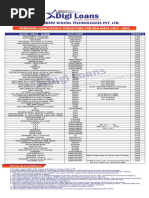 Andromeda - Dsa - Payouts | PDF | Mortgages | Banks