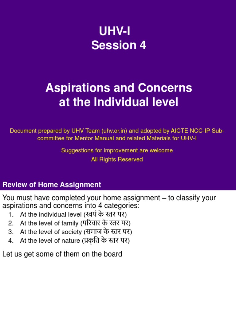 Ind 4 Aspirations - Concerns at Individual Level v1 | PDF | Happiness | Thought