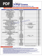 GST LVO PINCodes PDF | PDF