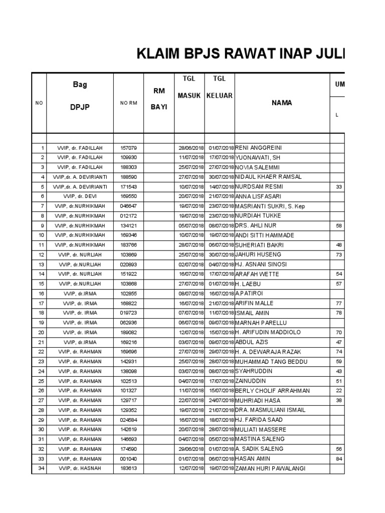 Klaim Juli 2018 Baru | PDF
