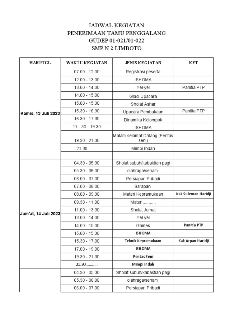 Jadwal PTP 2023 | PDF