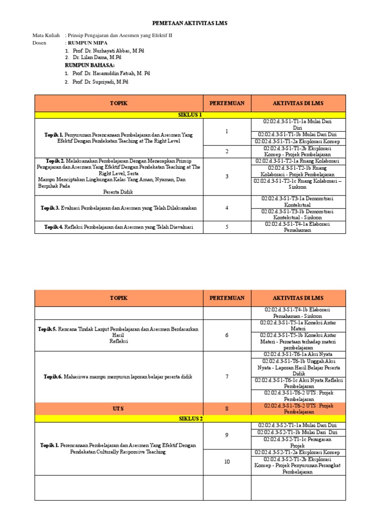 LMS - Prinsip Pengajaran Dan Asesmen Yang Efektif II | PDF