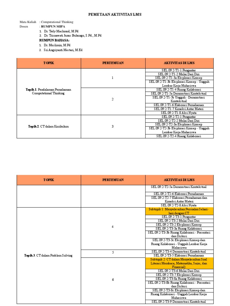 LMS - Computational Thinking | PDF
