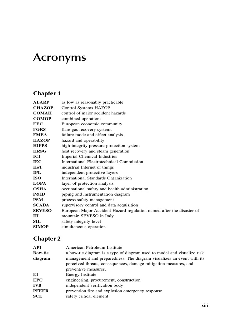 Engineering Safety Acronyms Guide | PDF | Matlab | Systems Science
