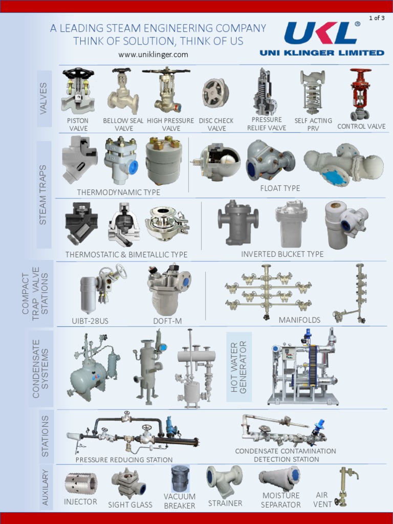 Composite Line Card - CLC - UNI KLINGER LTD | PDF | Valve | Mechanical ...