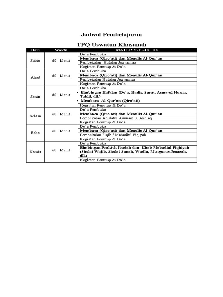 Kurikulum Dan Jadwal TPQ | PDF
