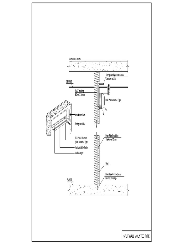 Wall Mounted Installation Detail | PDF