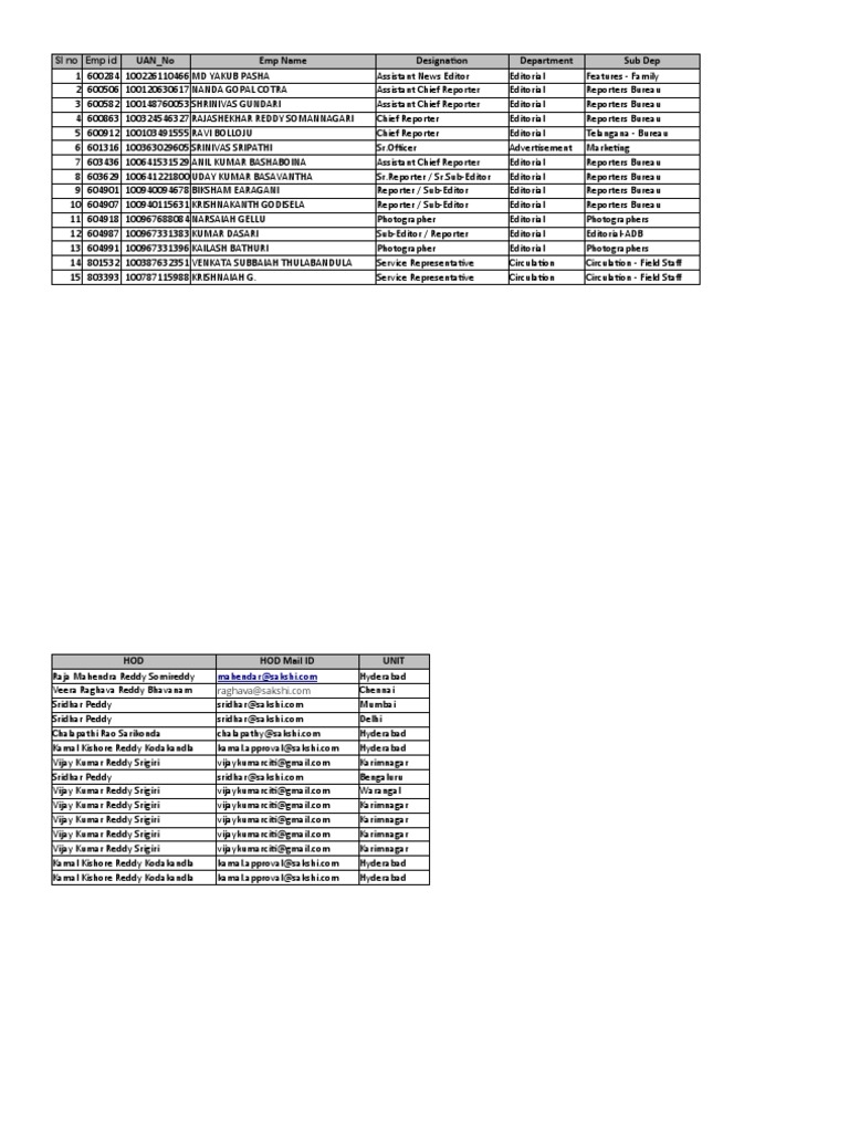 Aadhaar Seed1111 | PDF Aadhaar Seed1111 | PDF