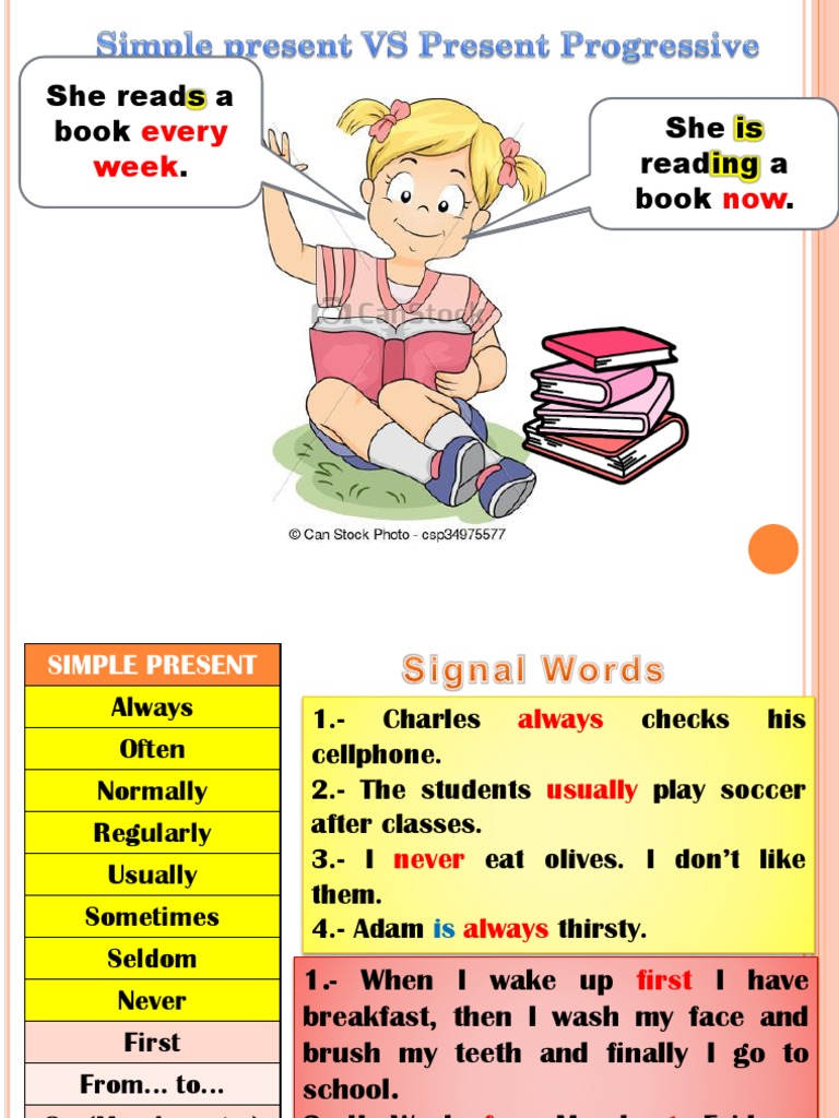 Understanding Simple Present Tense Usage | PDF
