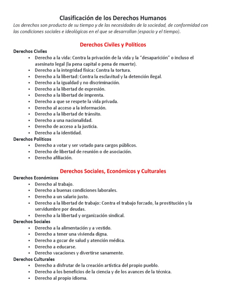 Clasificación de Los Derechos Humanos | PDF | Derechos | Igualdad social