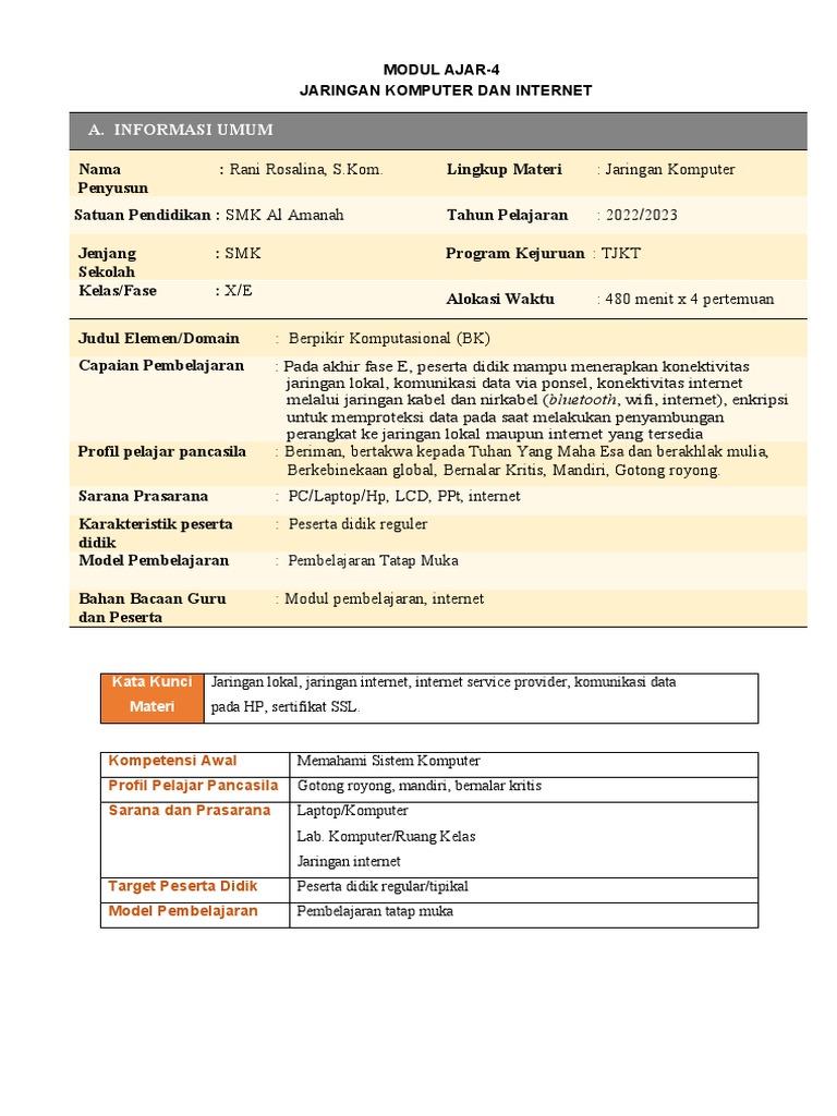 8 Modul Ajar-4 JKI | PDF | Seni