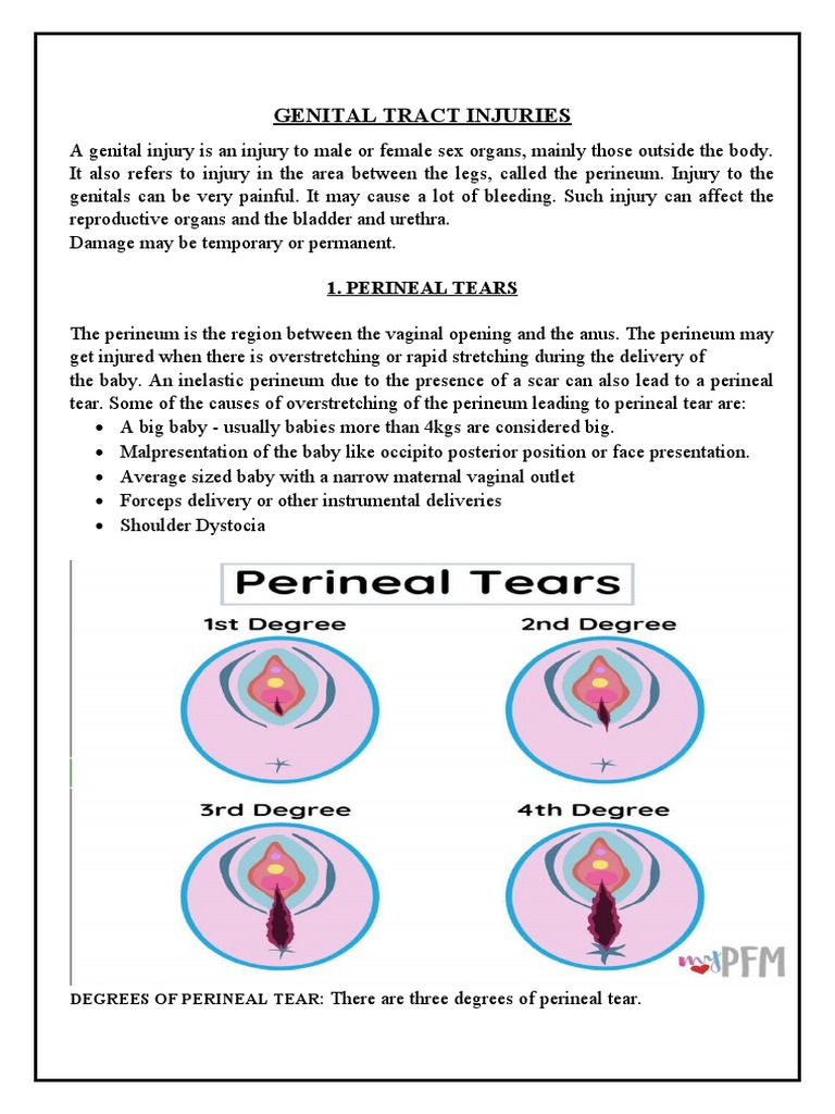 Genital Tract Injuries | PDF | Childbirth | Vagina