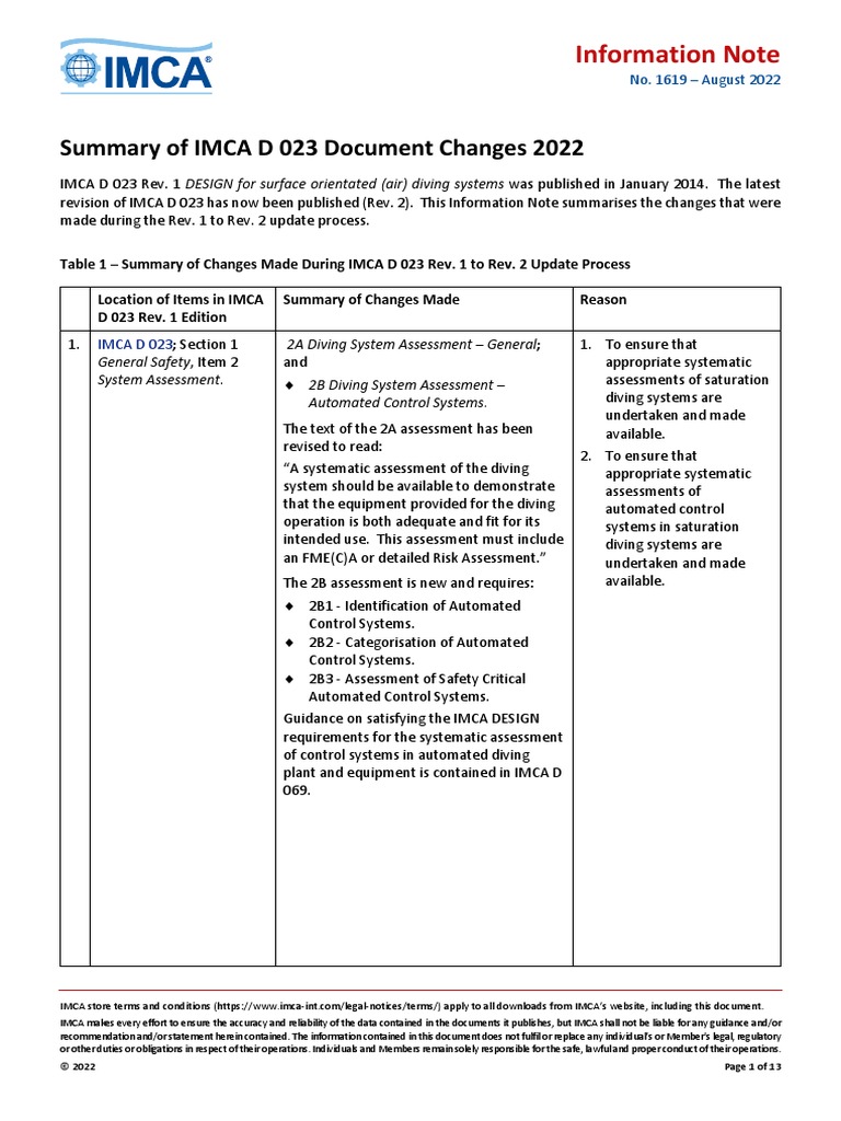 IMCA D 023 Rev. 2 Changes Summary | PDF | Scuba Diving | Underwater Diving