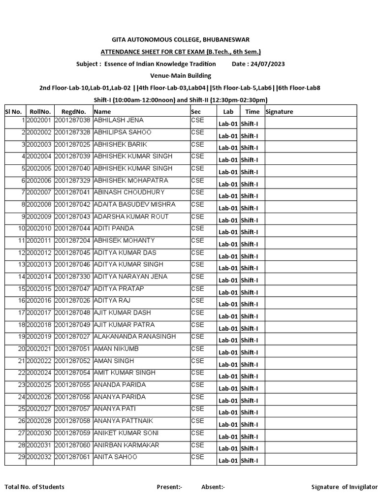 B.tech 6th EIKT 24-07-2023 CBT LabAllotment | PDF