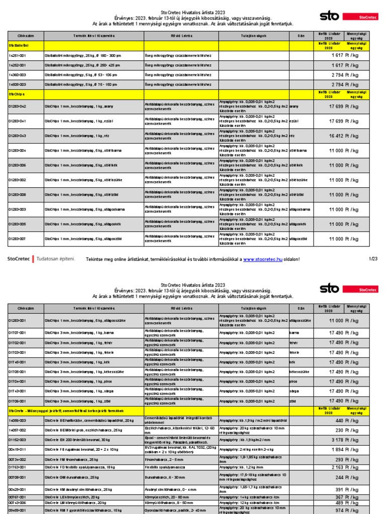 StoCretec Hivatalos Arlista | PDF