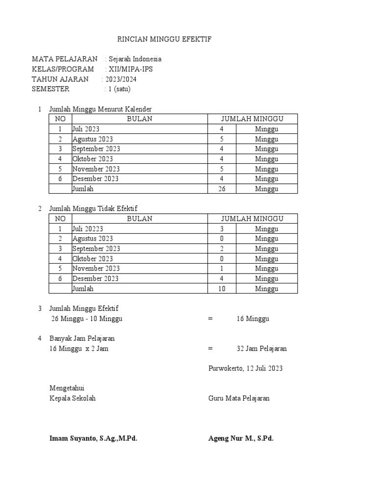 Rincian Minggu Efektif Sejarah XII | PDF