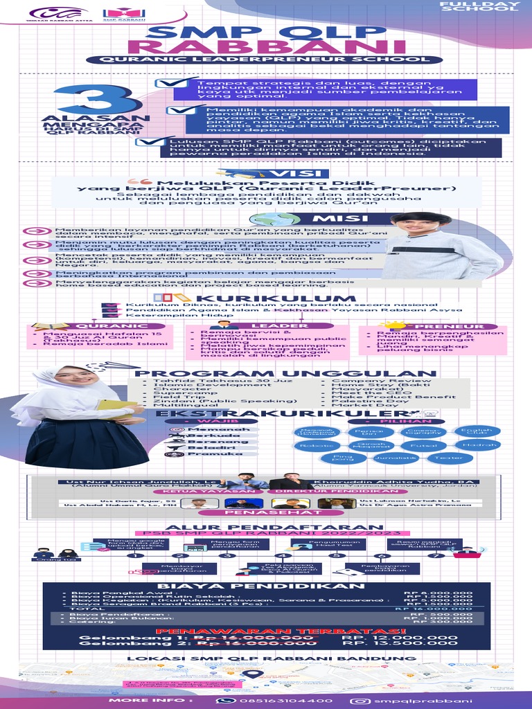 Brosur Smp Qlp Rabbani | PDF