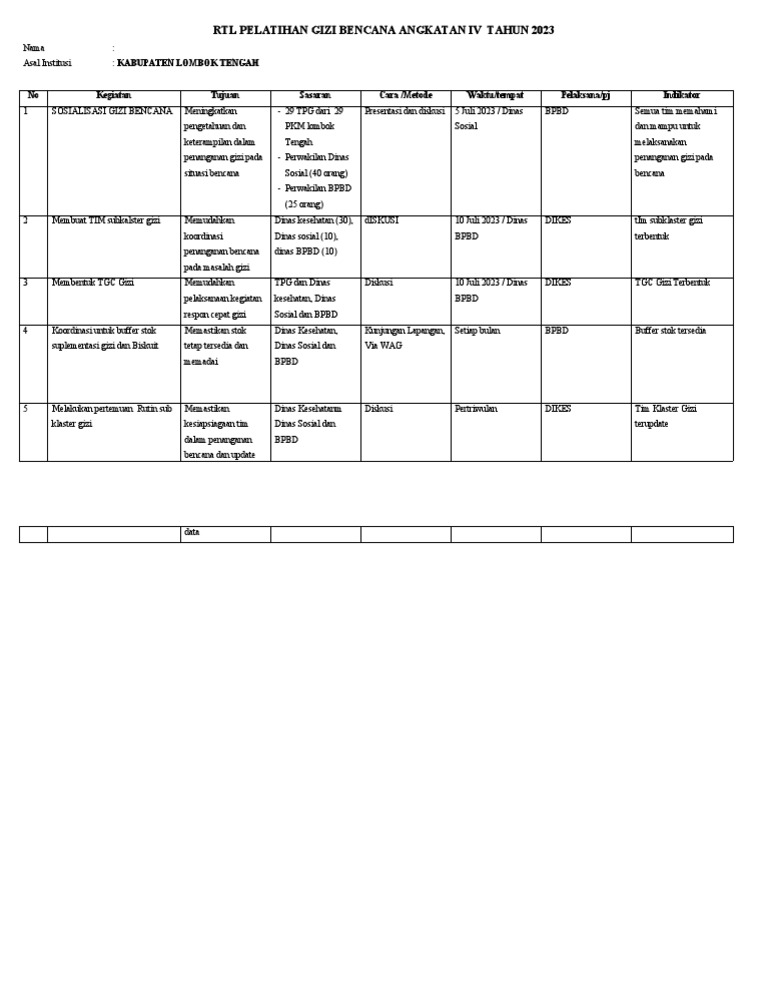 Format RTL Pelatihan .. | PDF