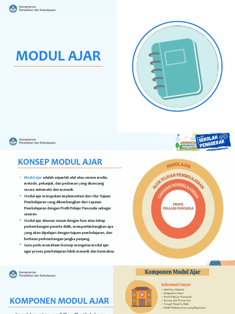 4. Konsep _ Komponen Modul Ajar | PDF