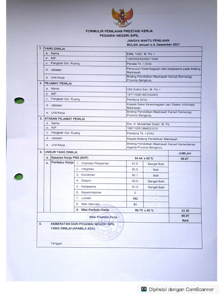 Skp 2021 Emil Yadi Pdf