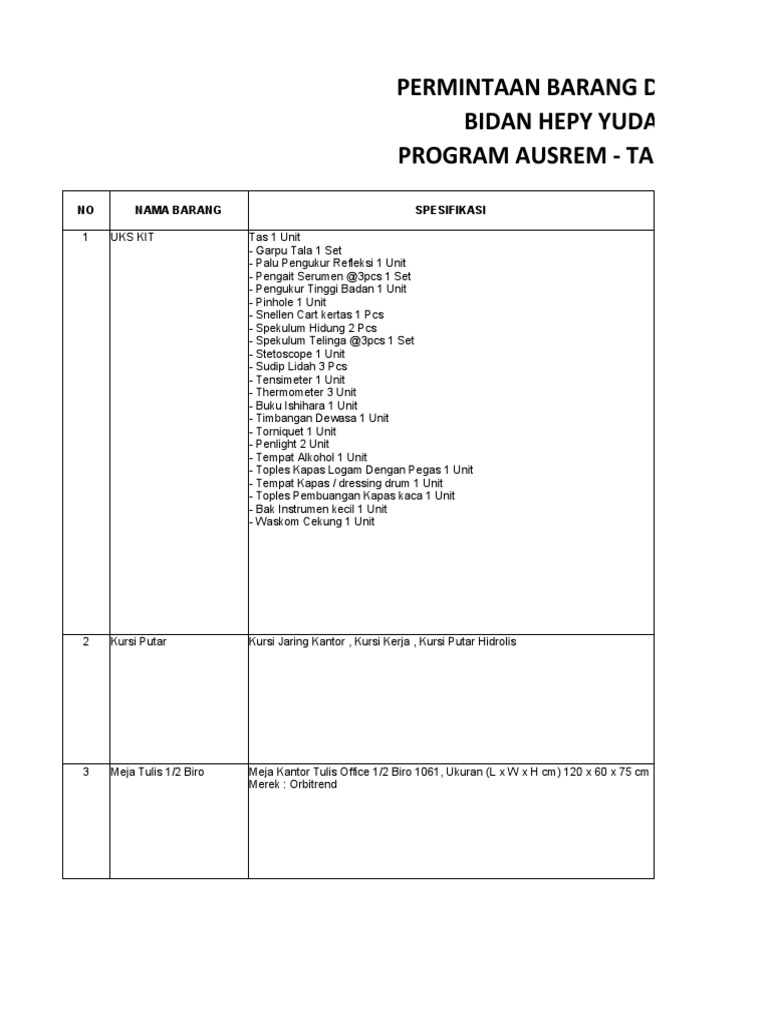 Permohonan Barang Ausrem | PDF