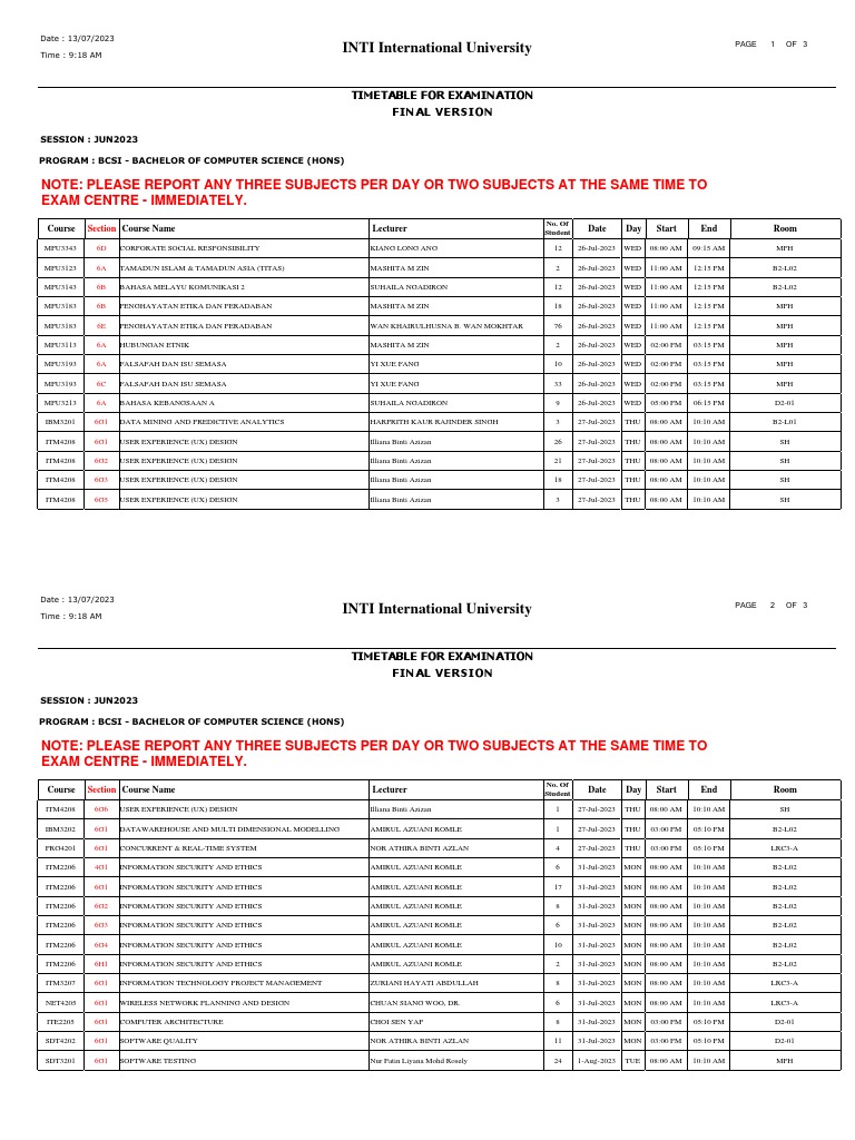 Final - Bcsi | PDF | Computer Engineering | Information Technology ...