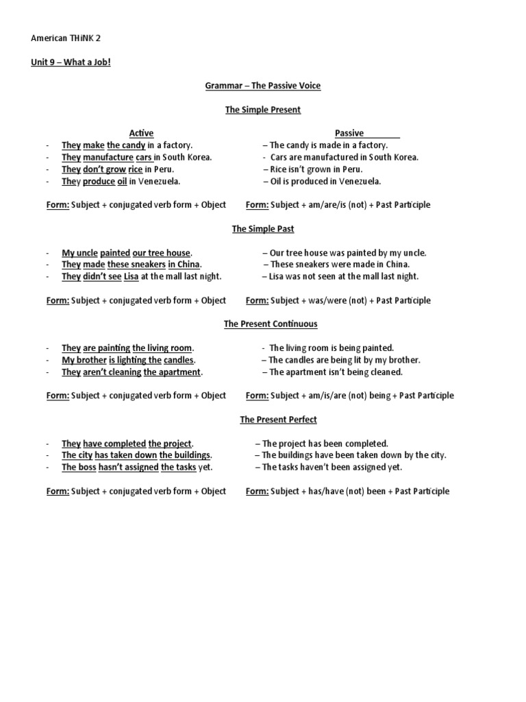 Grammar - The Passive Voice (ATSBU9) | PDF