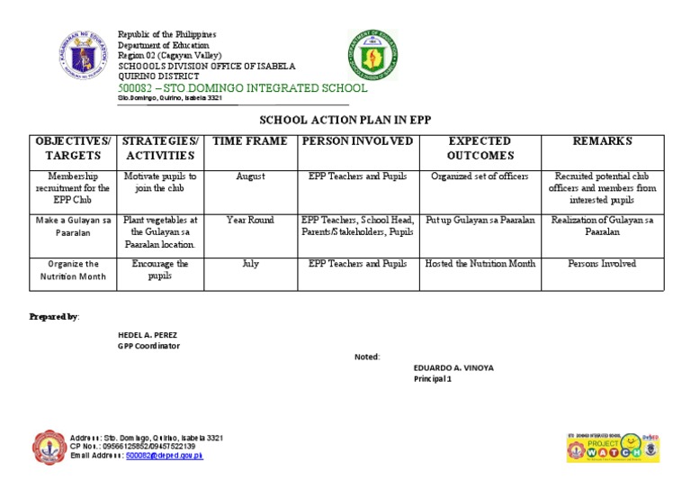 Action-Plan-Epp-2022-2023 1.1 | PDF