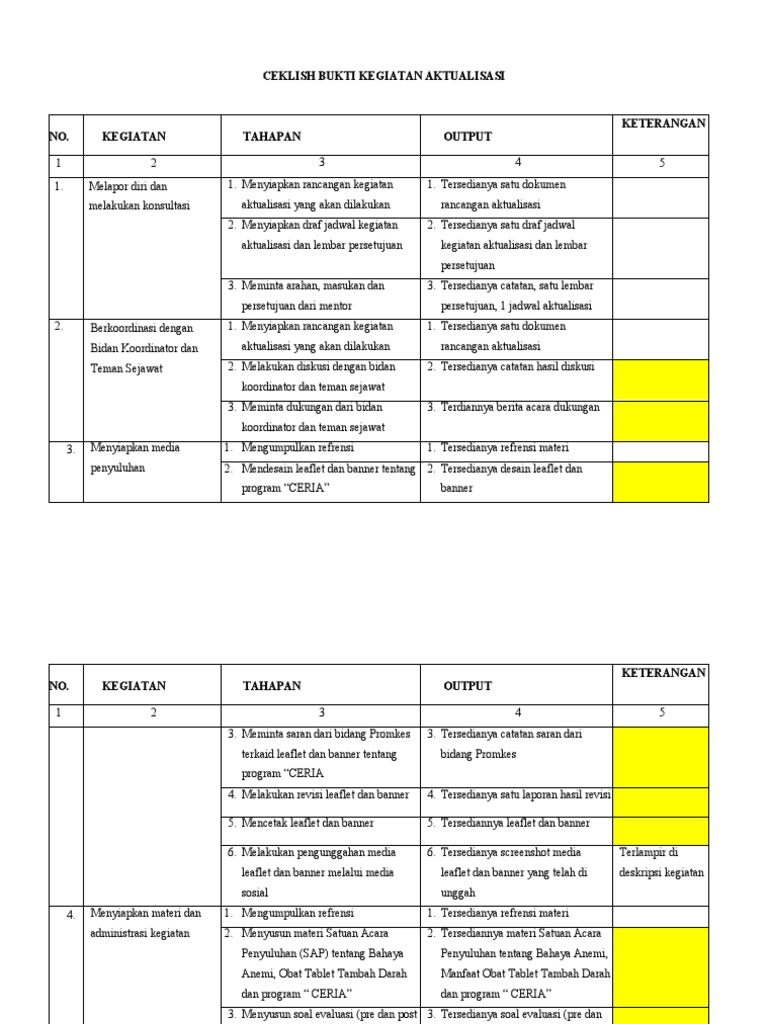 Ceklish Bukti Kegiatan Aktualisasi | PDF