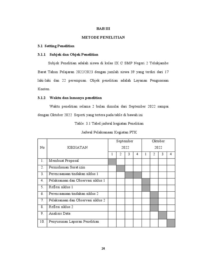 5.bab III PTK Bu Nisa | PDF
