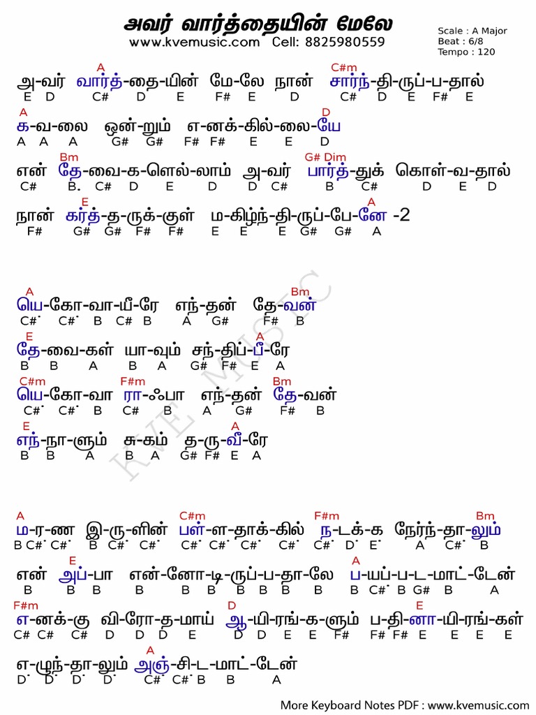 Avar Varthaiyin Mele Tamil Christian Song ABCD Keyboard Notes - Kve ...