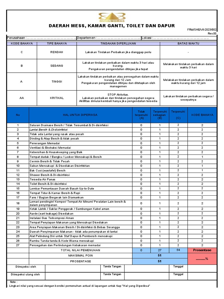 063 Inspeksi Mess & Dapur | PDF