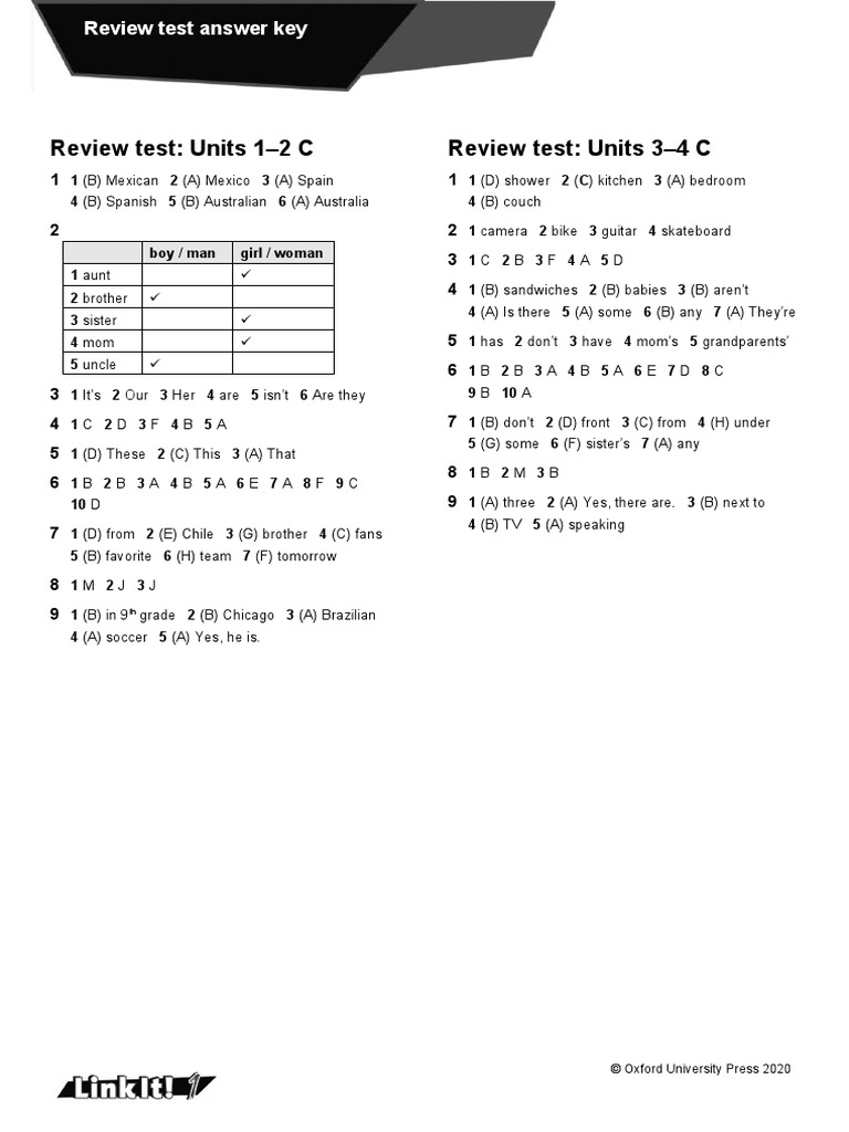 LI L1 Review Tests Answers C | PDF