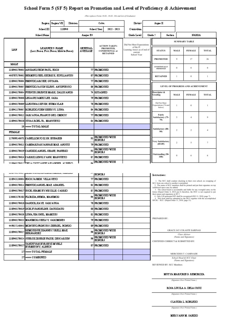 Sf5 - 2022 - Grade 5 - Narra | PDF Sf5 - 2022 - Grade 5 - Narra | PDF