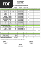 PPMP Format | PDF | Computers