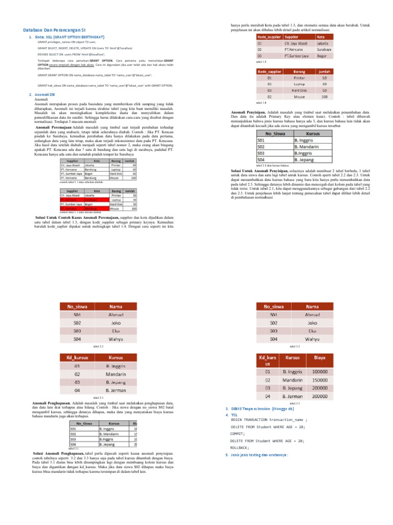 Database Dan Perancangan SI: 1. Sintax SQL (Grant Option Bertingkat) | PDF