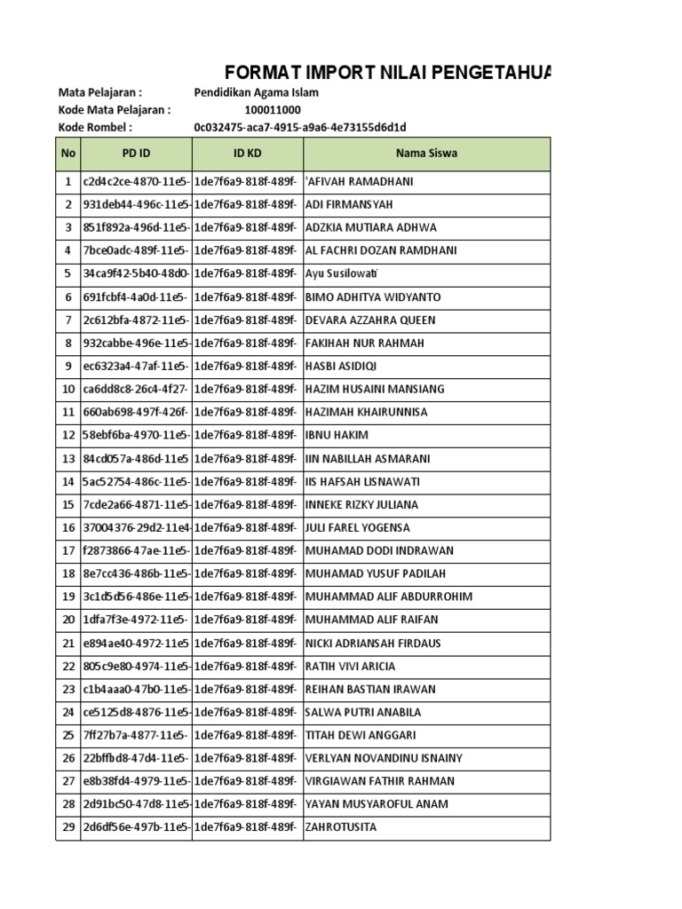F - KD - Peng - PAI (Kelas VI A) | PDF