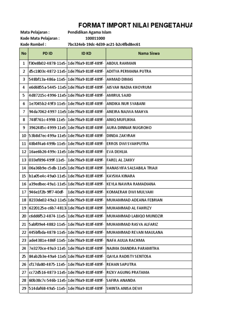 F - KD - Peng - PAI (Kelas VI B) | PDF
