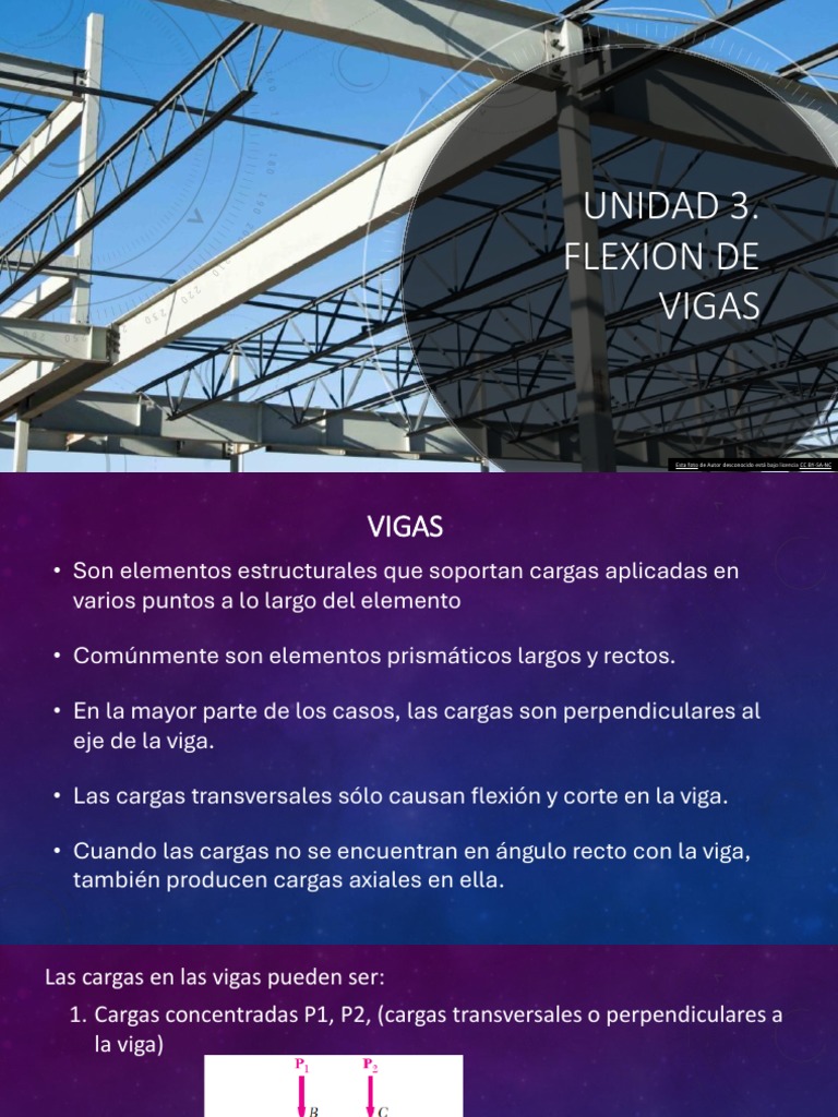 Unidad 3. Flexion en Vigas | PDF | Viga (Estructura) | Mecánica de Medios Continuos