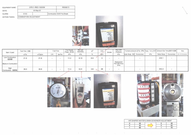 Samson Boiler Test | PDF