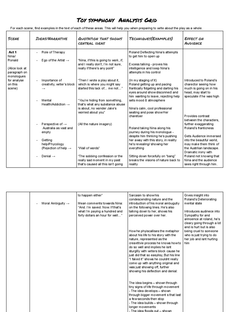 Toy Symphony Analysis | PDF