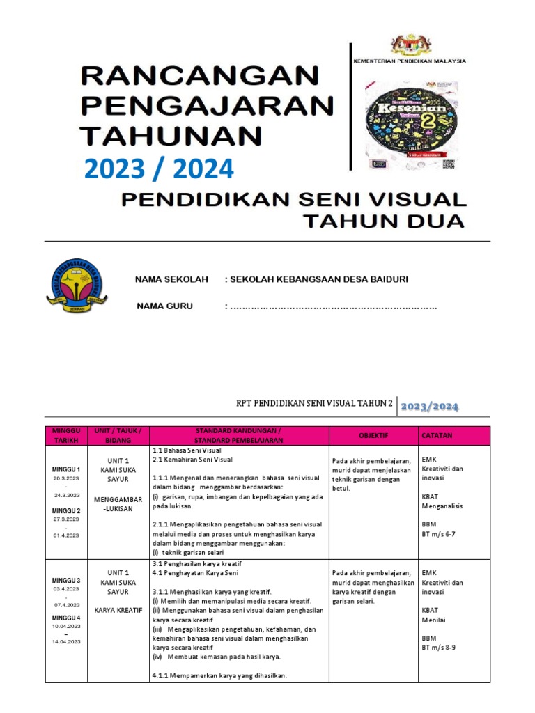 RPT PSV THN 2 2023 - 2024 | PDF