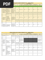 School Professional Devt Plan 2023-2024 | PDF | Teachers | Mentorship