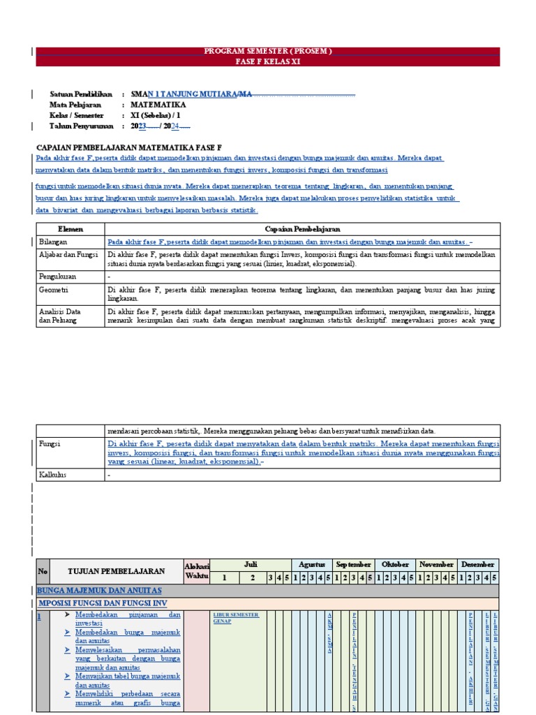 Prosem - MTK Merdeka | PDF