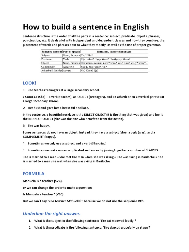 English Sentence Structure Guide | PDF | Subject (Grammar) | Verb