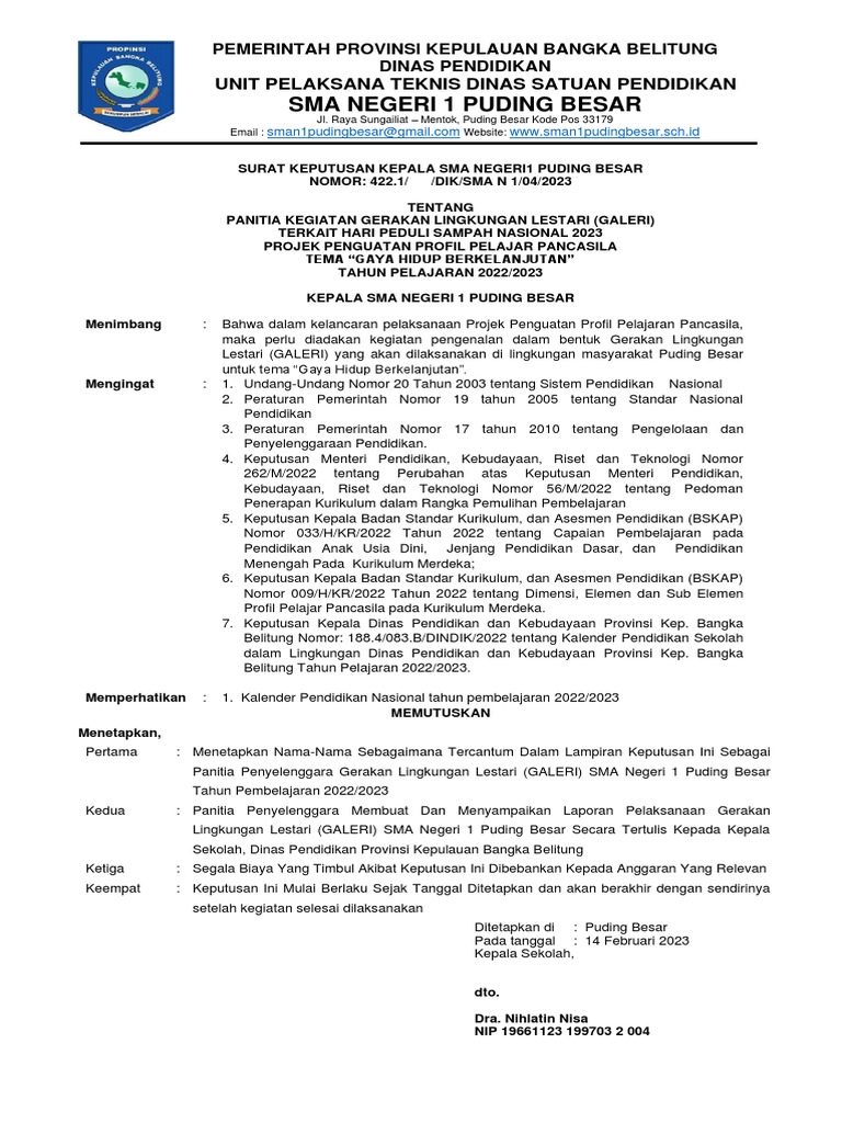 SK Kegiatan Galeri P5 2023 | PDF