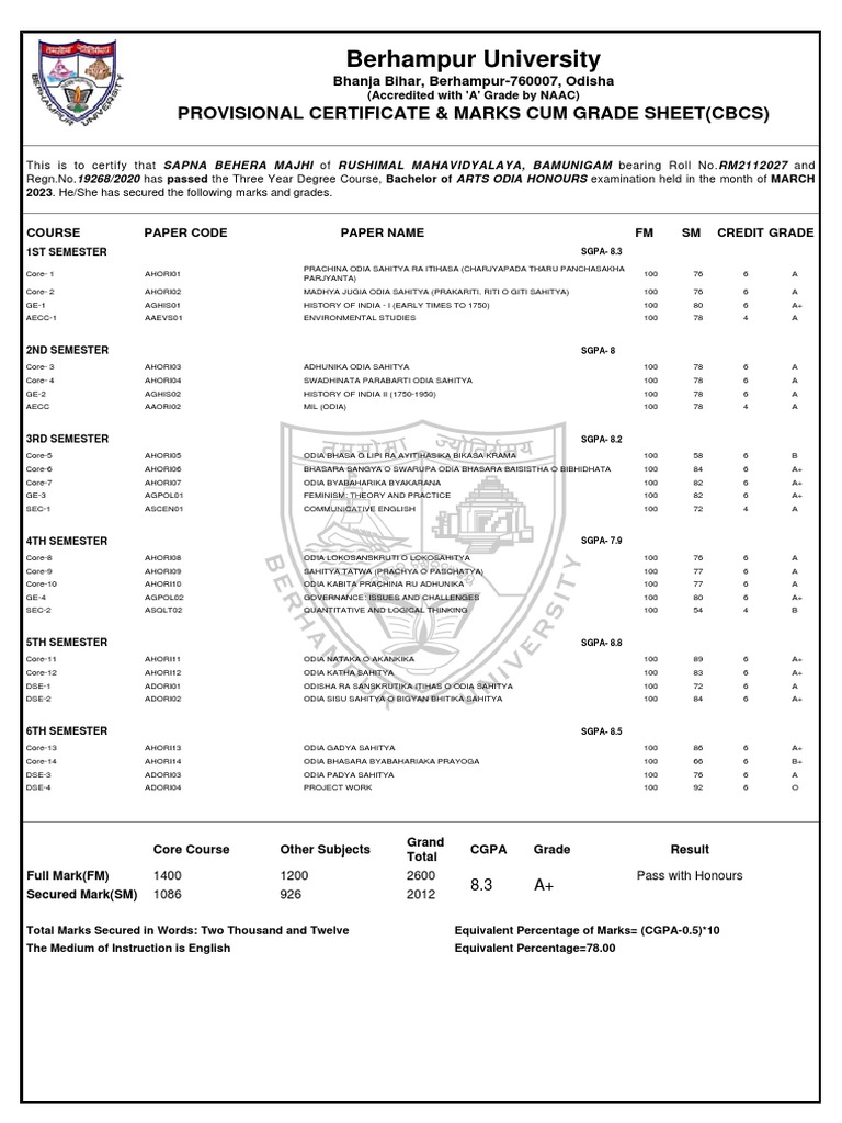 Grade Sheet | Download Free PDF | Vocational Education | Educational ...