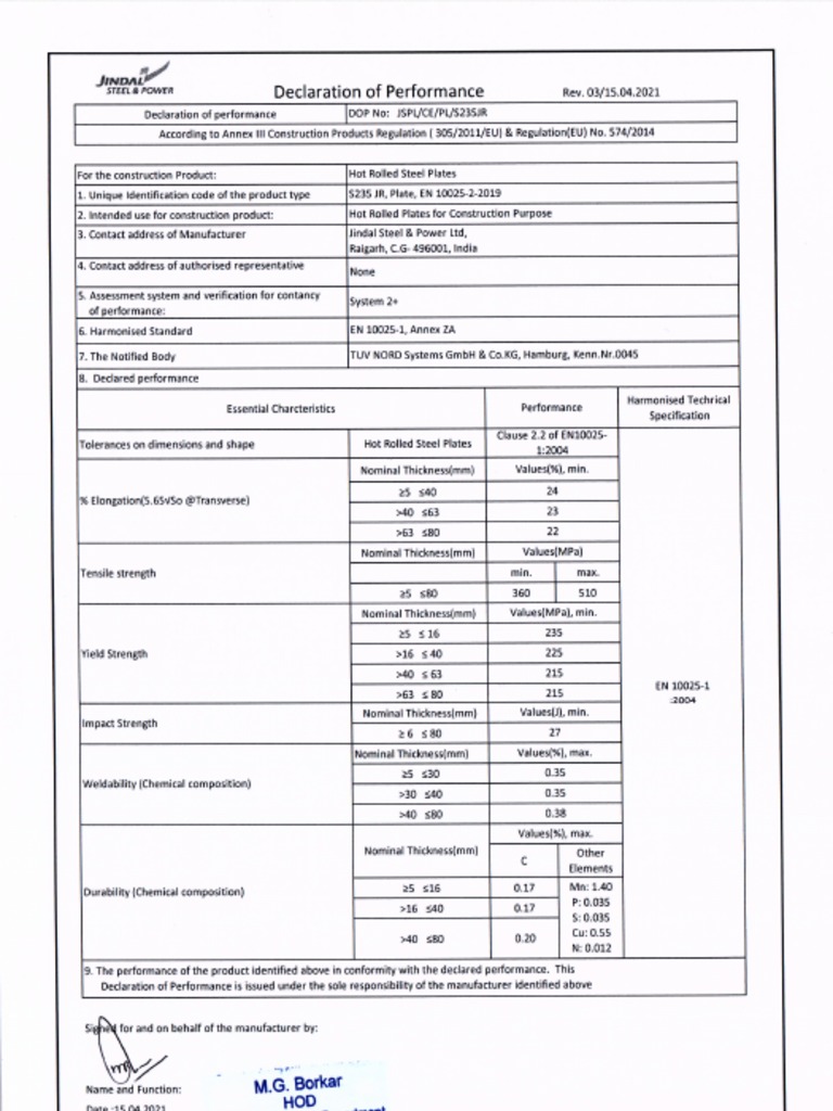 DOP Plates and Coils | PDF