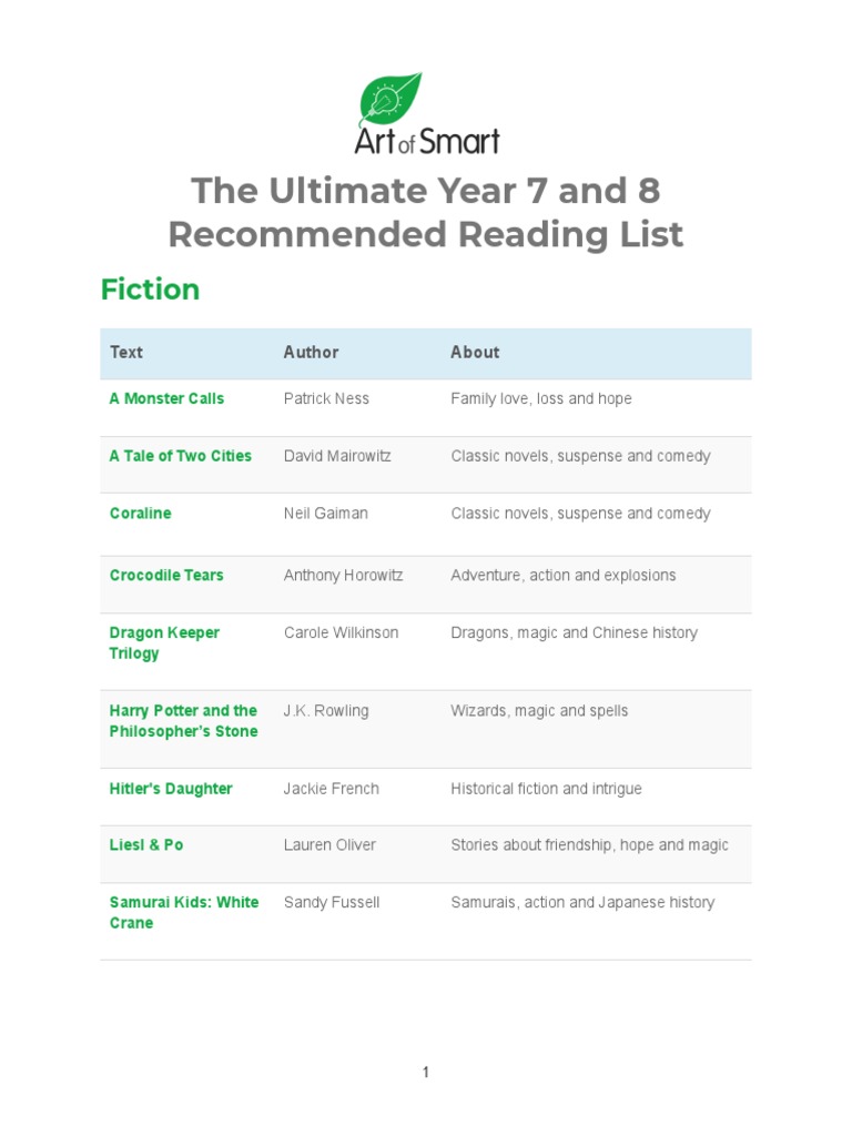 The Essential Year 7 and 8 Reading List | PDF