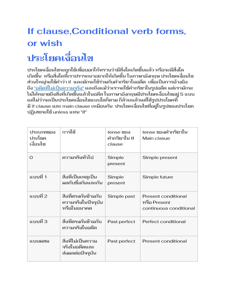 Conditional Wish | PDF